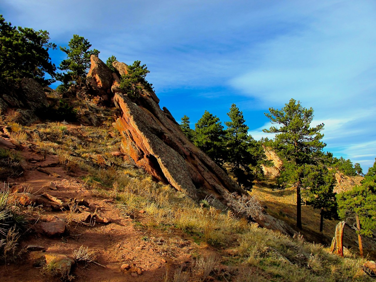 Hiking Mt. Sanitas | Kat's Tracks